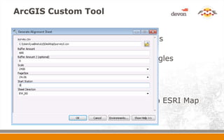 Generating Pipeline Alignment Sheets Using FME | PPT