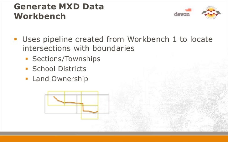 Generating Pipeline Alignment Sheets Using FME