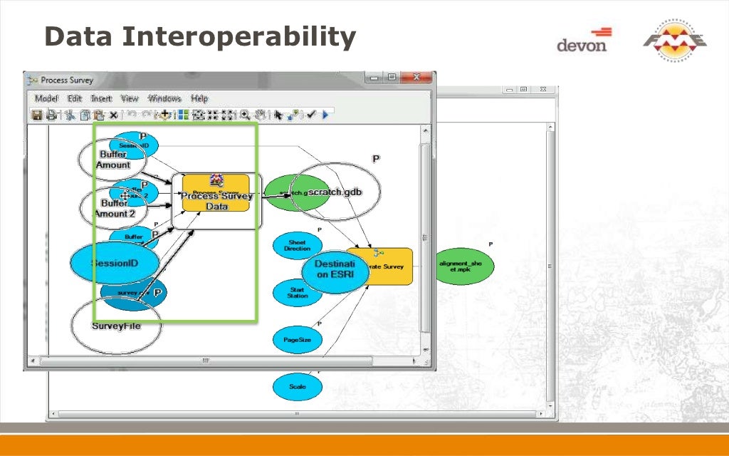 Generating Pipeline Alignment Sheets Using FME