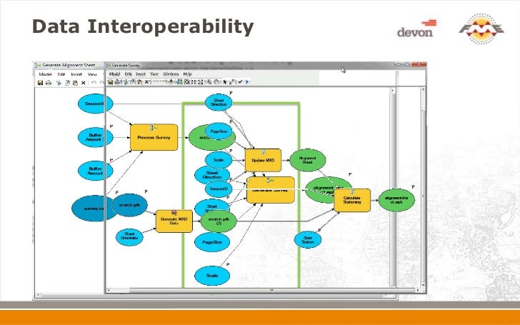 Generating Pipeline Alignment Sheets Using FME