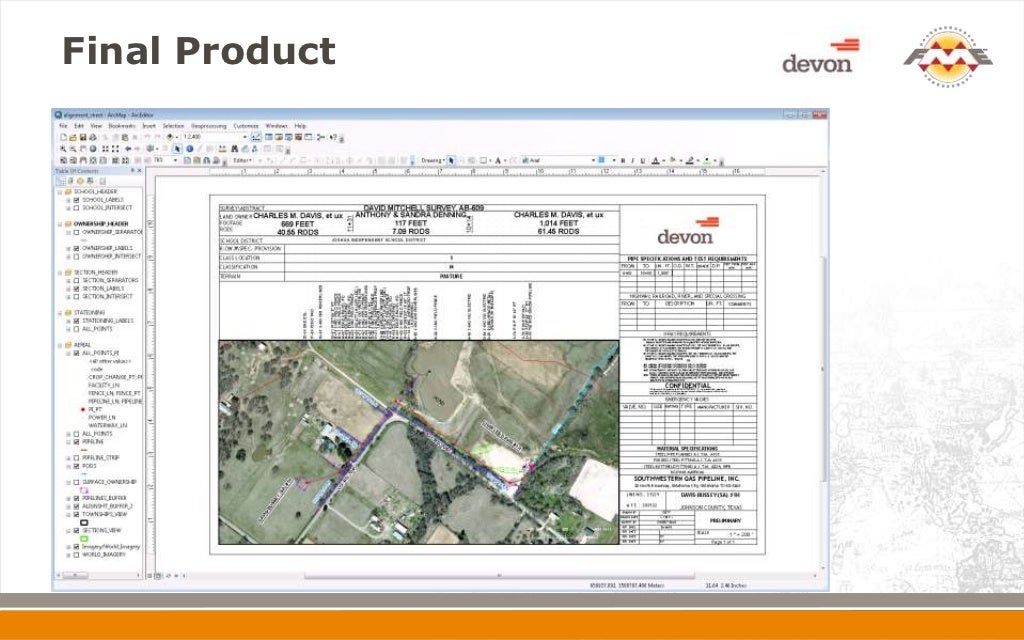 Generating Pipeline Alignment Sheets Using Fme