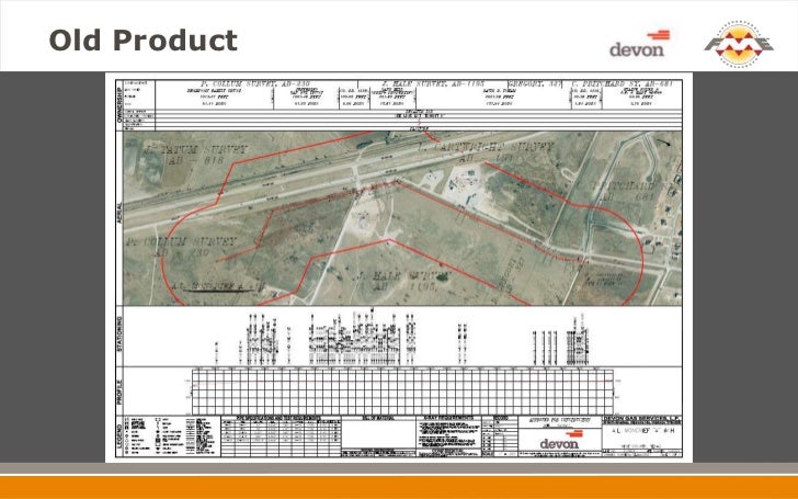 Generating Pipeline Alignment Sheets Using FME