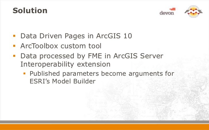 Generating Pipeline Alignment Sheets Using FME