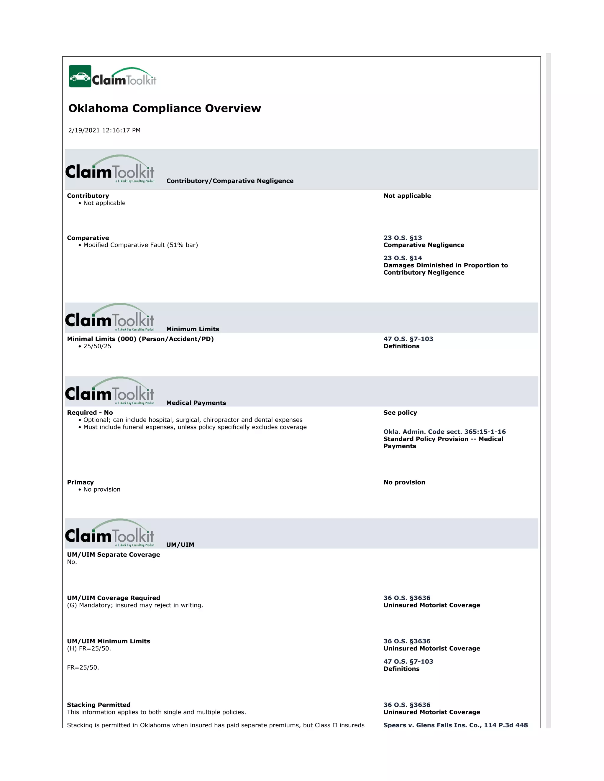 Oklahoma Compliance Overview | PDF