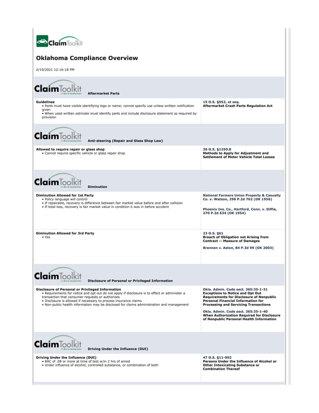 Oklahoma Compliance Overview | PDF