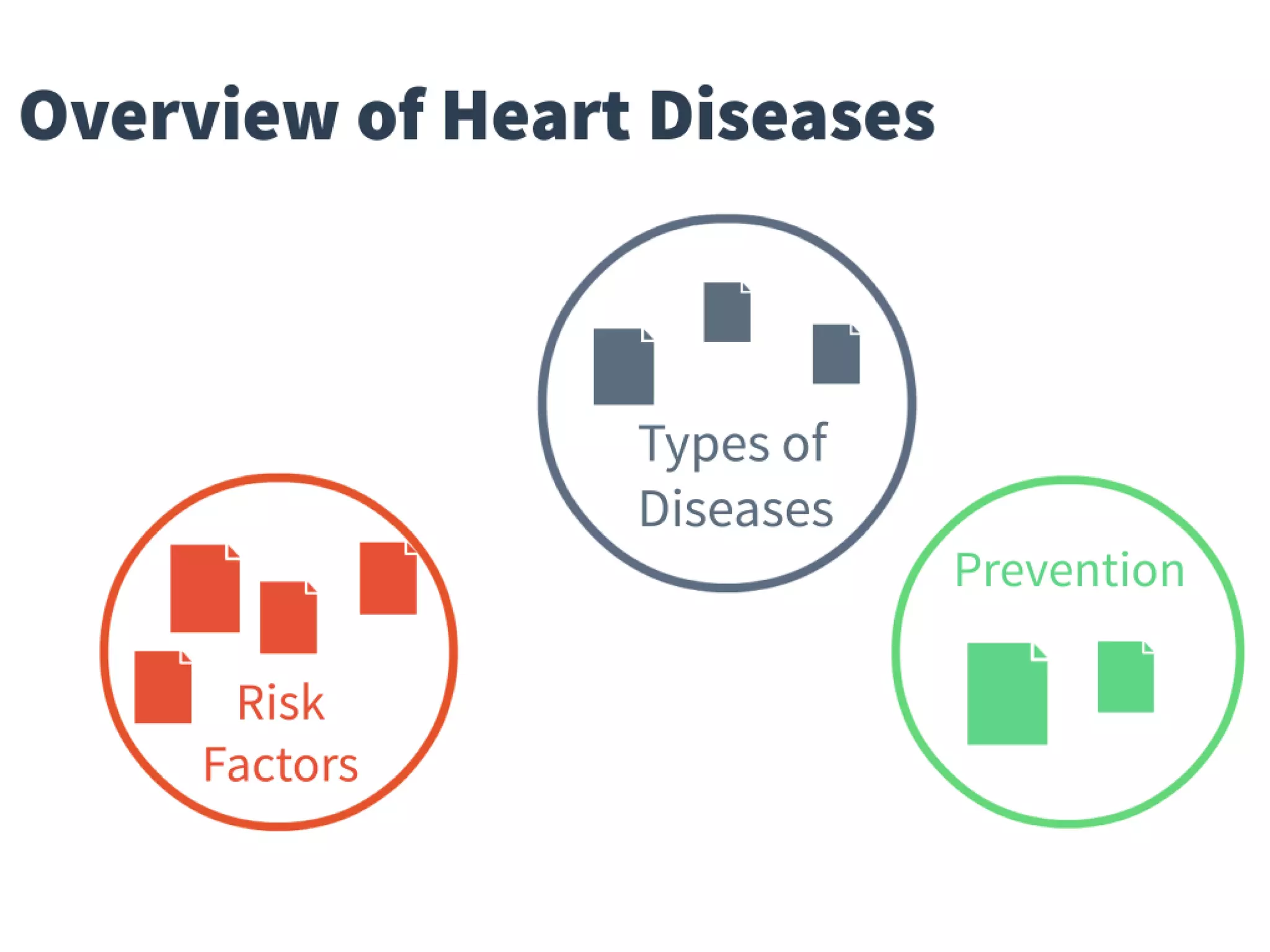 Open Knowledge Maps, a visual interface to the world's scientific ...