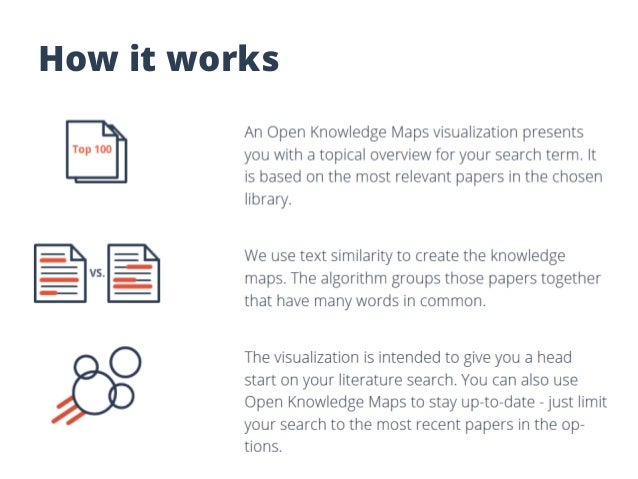 Open Knowledge Maps, a visual interface to the world's scientific kno…
