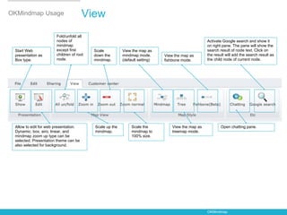 OKMindmap English tutorial | PDF