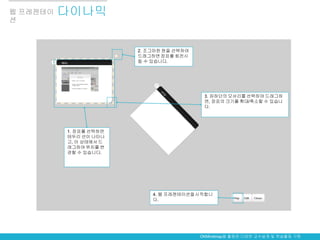 Ok minmdmap메뉴와 활용법 | PPT