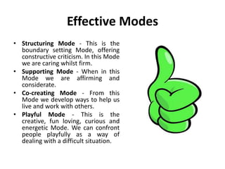 Ok modes model - Transactional Analysis | PPTX