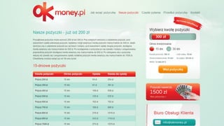 Ok money’s site design | PDF