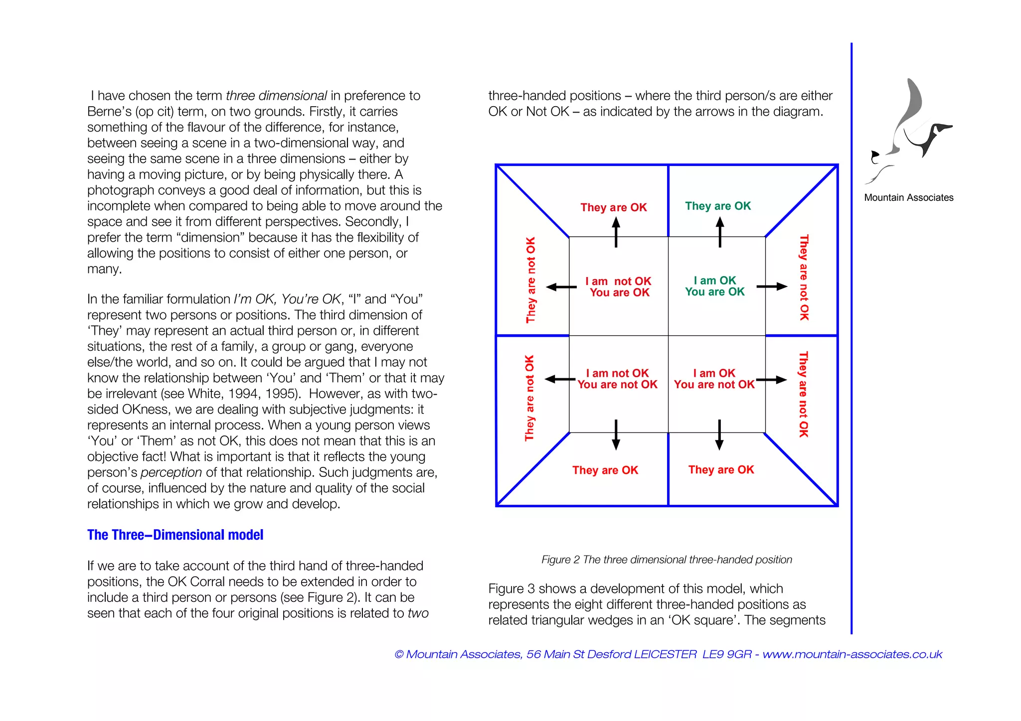 Okness in context | PDF