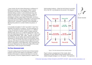Okness in context | PPT