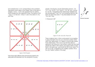 Okness in context | PDF
