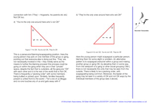 Okness in context | PDF