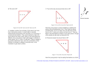 Okness in context | PPT