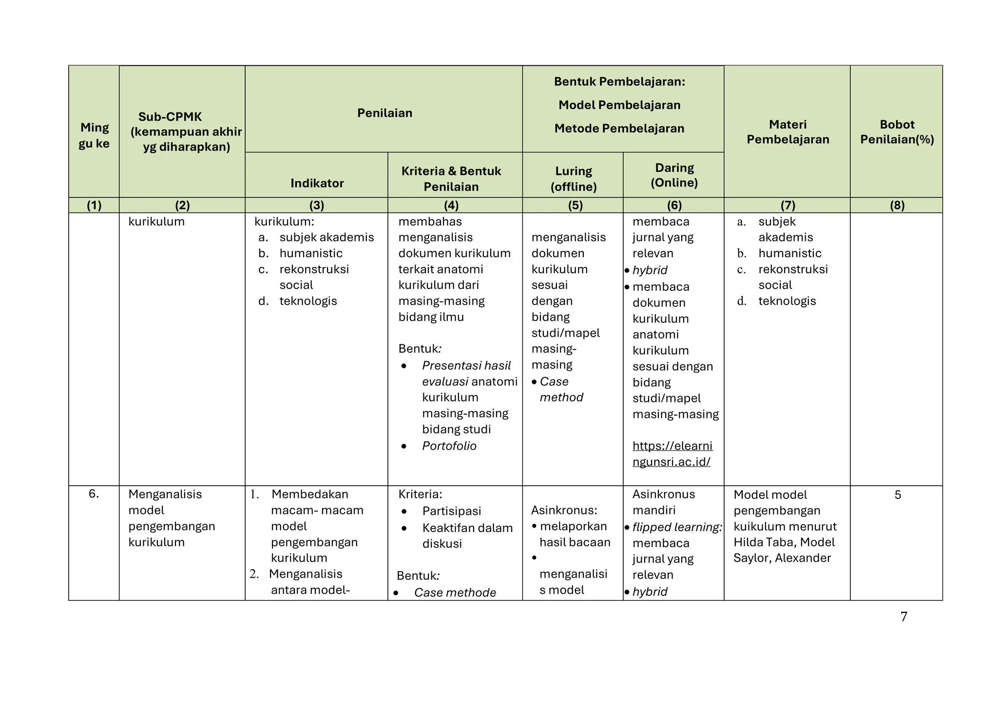 OK_NEW_RPS OBPK-2025.pdfhhhhhhhhhhhhhhhhhhhhhhhhhhhhhhhhhhh | PPT