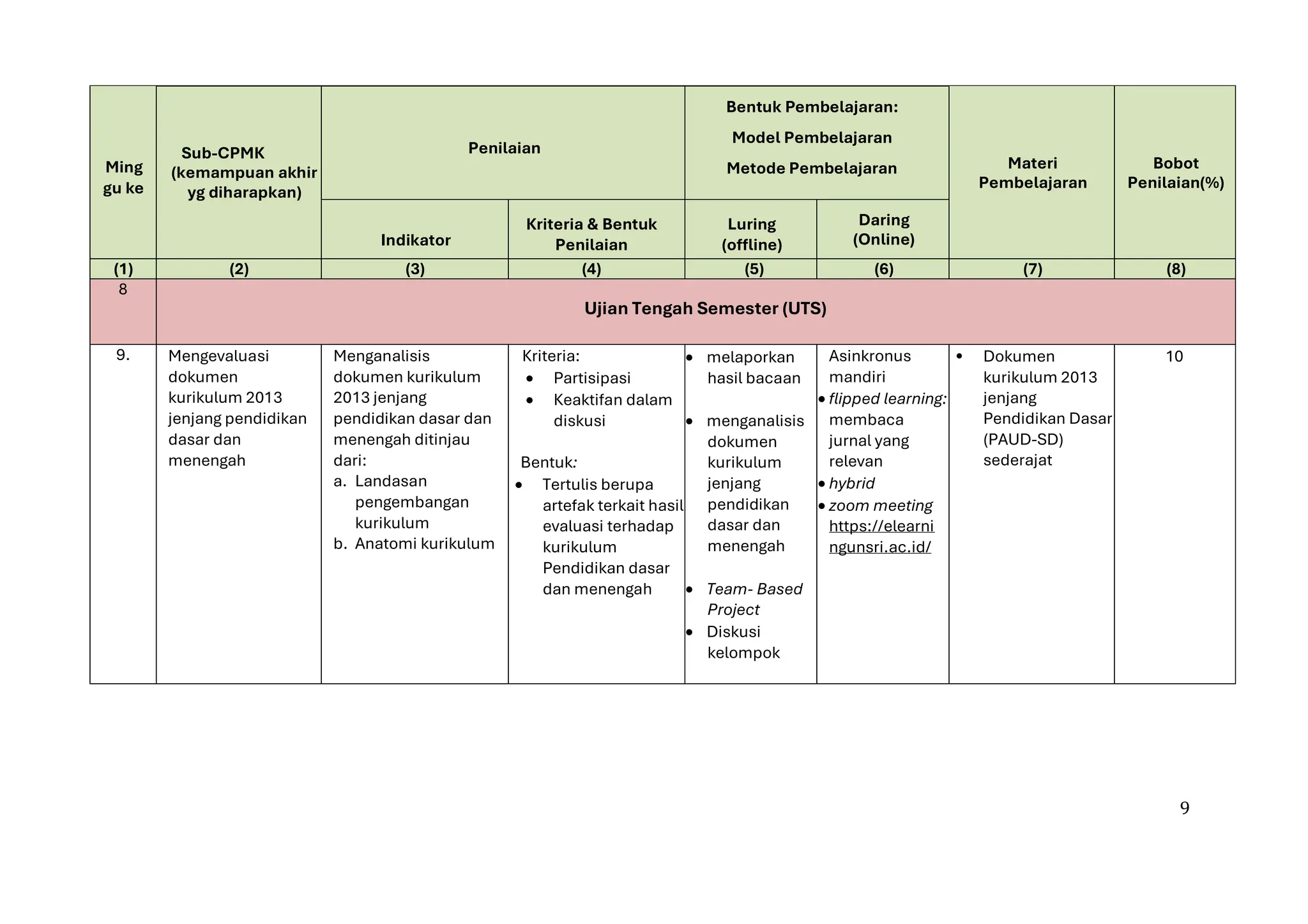 OK_NEW_RPS OBPK-2025.pdfhhhhhhhhhhhhhhhhhhhhhhhhhhhhhhhhhhh | PPT