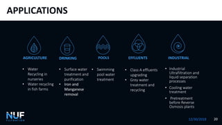 The NUF® technology: transforming Ultrafiltration in an affordable ...