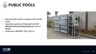 The NUF® technology: transforming Ultrafiltration in an affordable ...