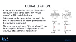 The NUF® technology: transforming Ultrafiltration in an affordable ...