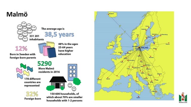 SDG 14 and Ocean Literacy in Malmö | PDF | Geography | Science