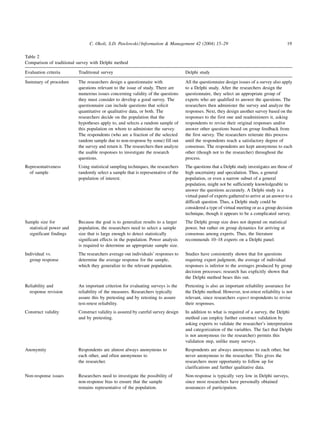 Okoli pawlowski2004 | PDF