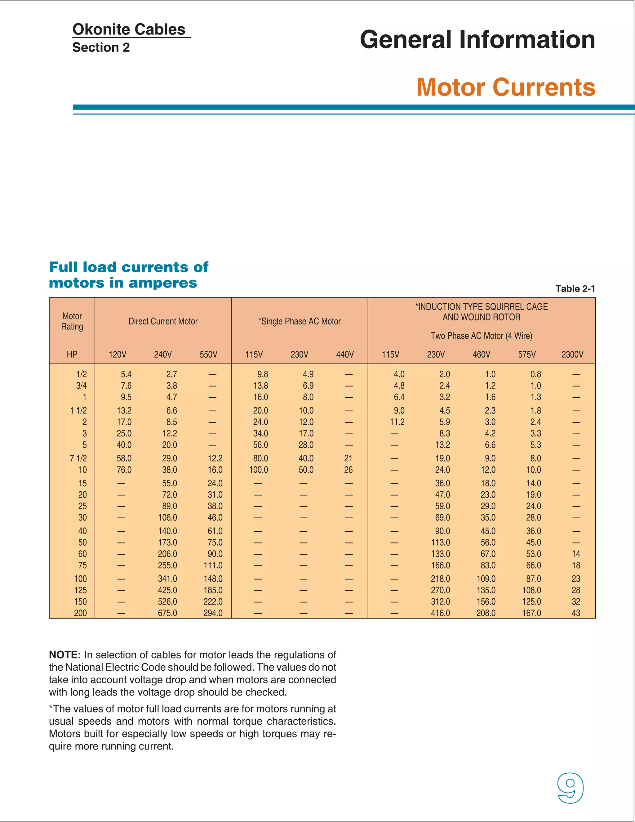 Okonite - Cable Engineering Handbook (Copper & Aluminium Cables) | PDF