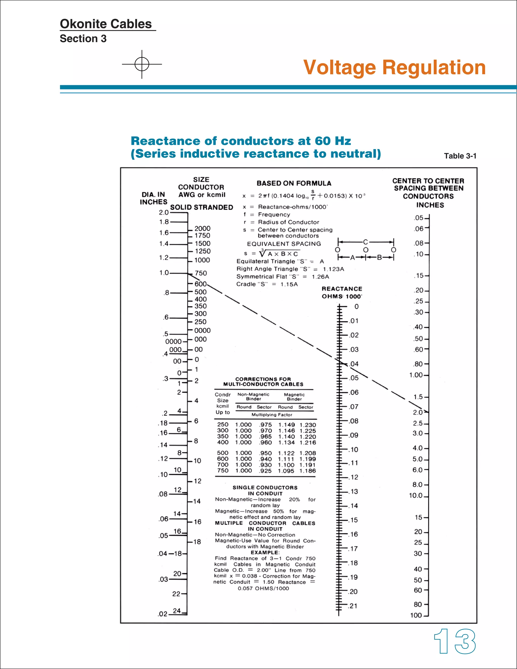 Okonite - Cable Engineering Handbook (Copper & Aluminium Cables) | PDF