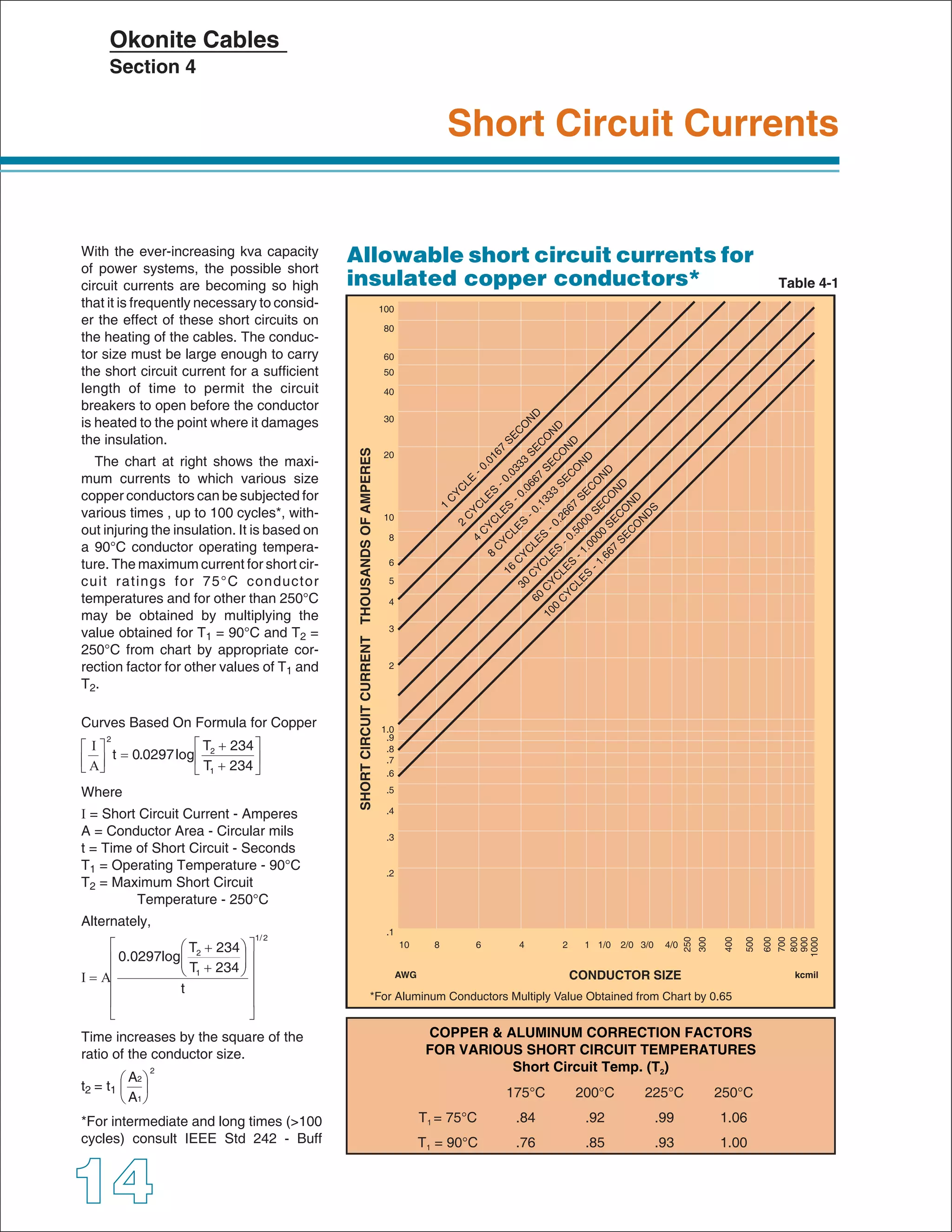 Okonite - Cable Engineering Handbook (Copper & Aluminium Cables) | PDF