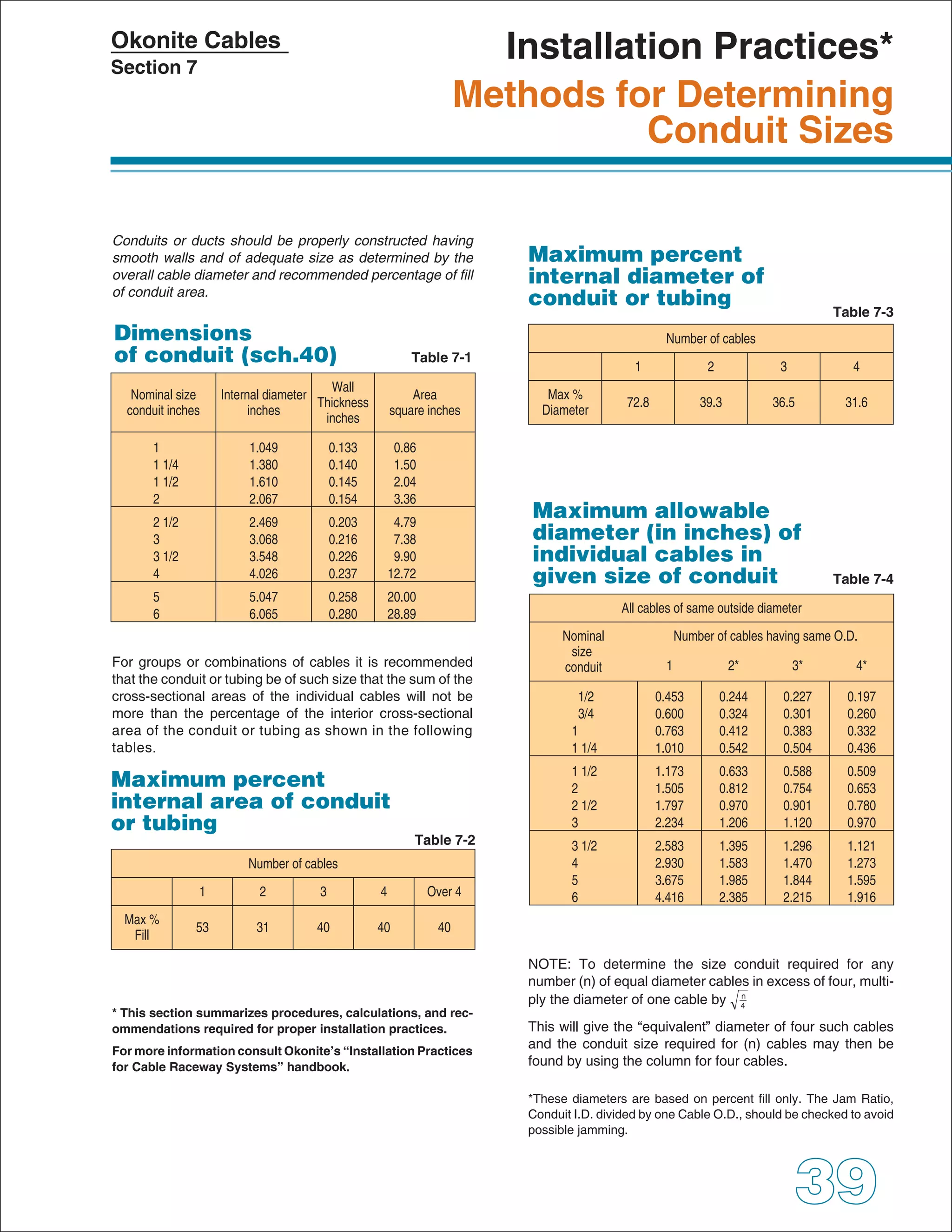 Okonite - Cable Engineering Handbook (Copper & Aluminium Cables) | PDF