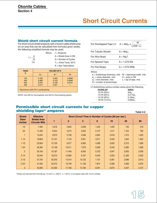 Okonite - Cable Engineering Handbook (Copper & Aluminium Cables) | PDF