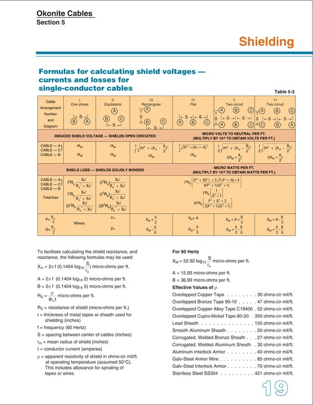 Okonite - Cable Engineering Handbook (Copper & Aluminium Cables) | PDF