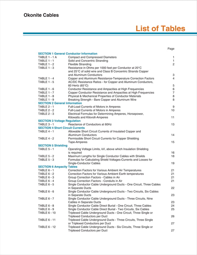 Okonite - Cable Engineering Handbook (Copper & Aluminium Cables) | PDF