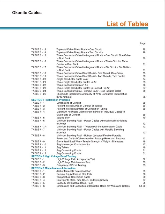 Okonite - Cable Engineering Handbook (Copper & Aluminium Cables) | PDF