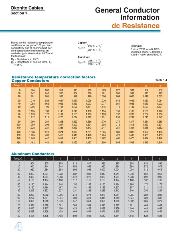 Okonite - Cable Engineering Handbook (Copper & Aluminium Cables) | PDF