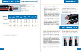 Okonite - High Voltage Underground Power Cables (EPR - 15kV 25kV 35kV) | PPT