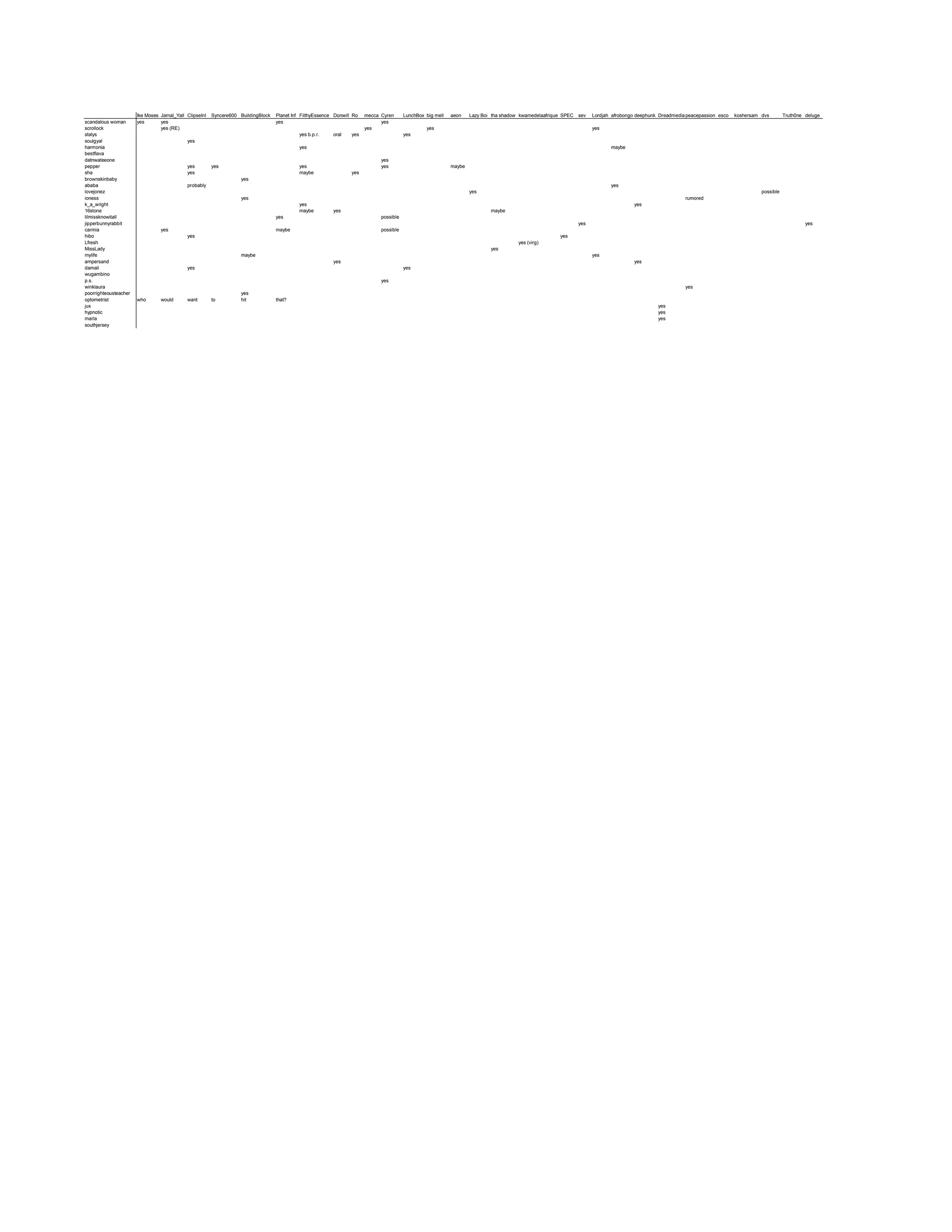 okp1 | PDF
