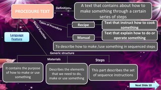 procedure text recipe and manual.pptx