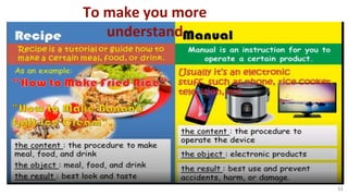 procedure text recipe and manual.pptx