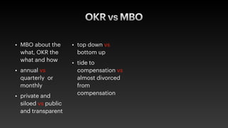 OKR & Business Objectives - Agile Evangelists Webinar talk April 2020 ...