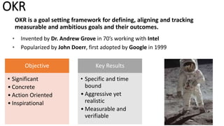 Okr | PPTX