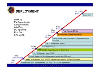 Air Commodore Roberton Looks Back at His Experience with the Australian ...