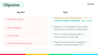 Objectives and Key Results | PDF