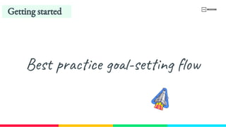 Objectives and Key Results | PDF