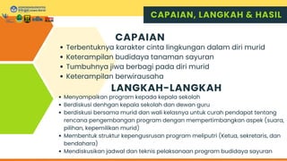Ok Rencana Kerja Pengembangan Program _20240424_122032_0000.pdf