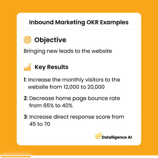 Marketing Team OKR Examples for Growth.. | PDF