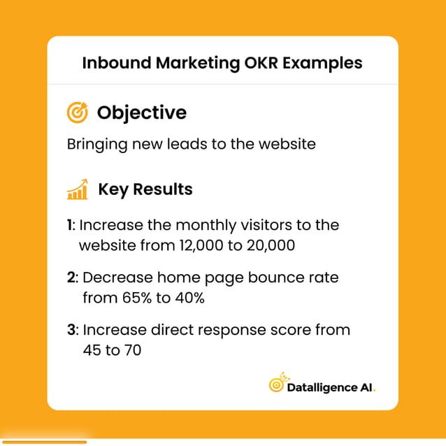 Marketing Team OKR Examples for Growth.. | PDF