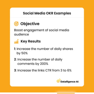 Marketing Team OKR Examples for Growth.. | PDF