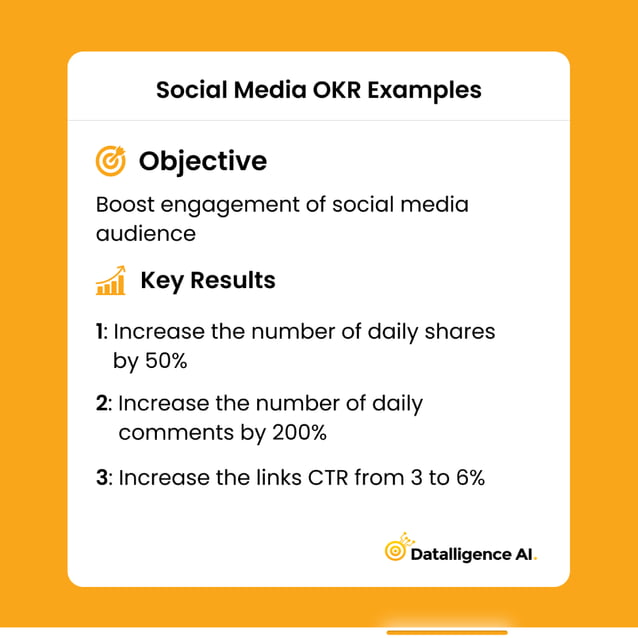 Marketing Team OKR Examples for Growth.. | PDF